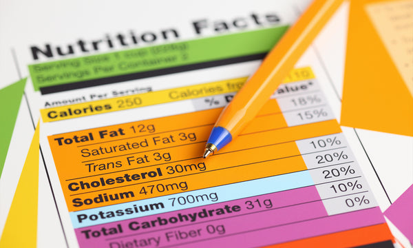 Nutrition Series: How To Read A Nutrition Facts Label – Shokz Canada